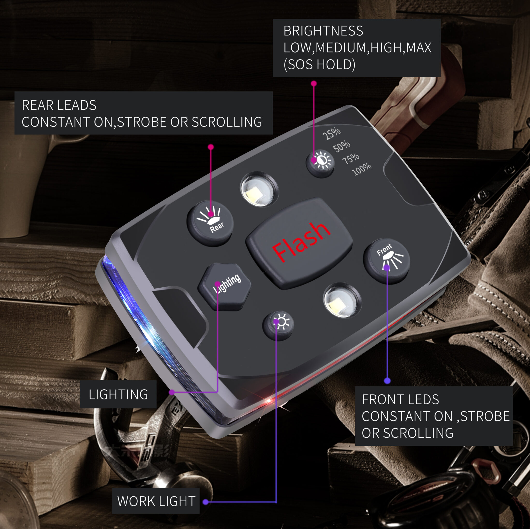 Why Should You Use Wearable Safety Lights for Roadside Work? - Magnetic ...